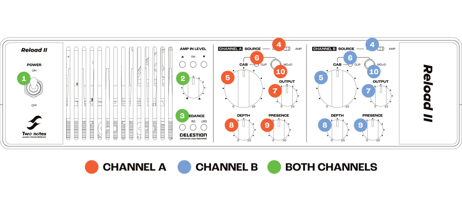 Reload II ユーザーズマニュアル - Two-notes